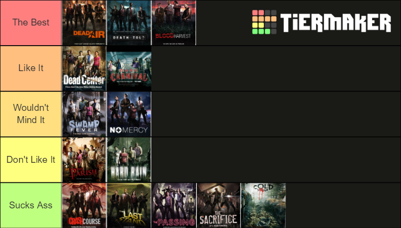 Left 4 Dead Campaigns Tier List (Community Rankings) - TierMaker