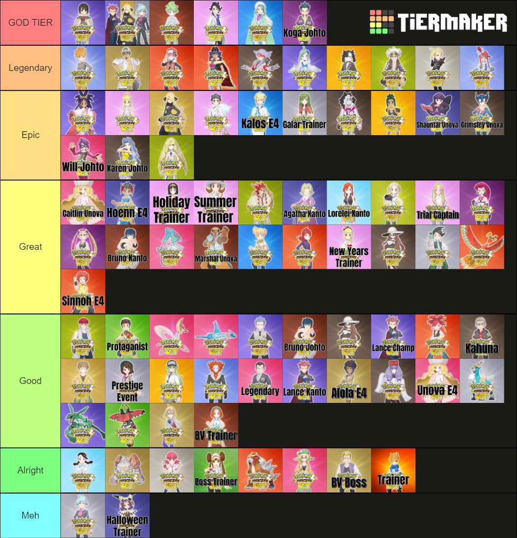 Pokemon Masters EX Battle Theme (discontinued) Tier List (Community ...