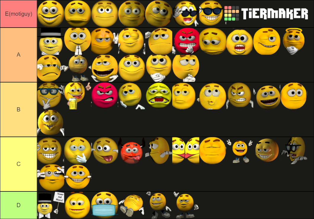Emotiguy Tier List (Community Rankings) - TierMaker