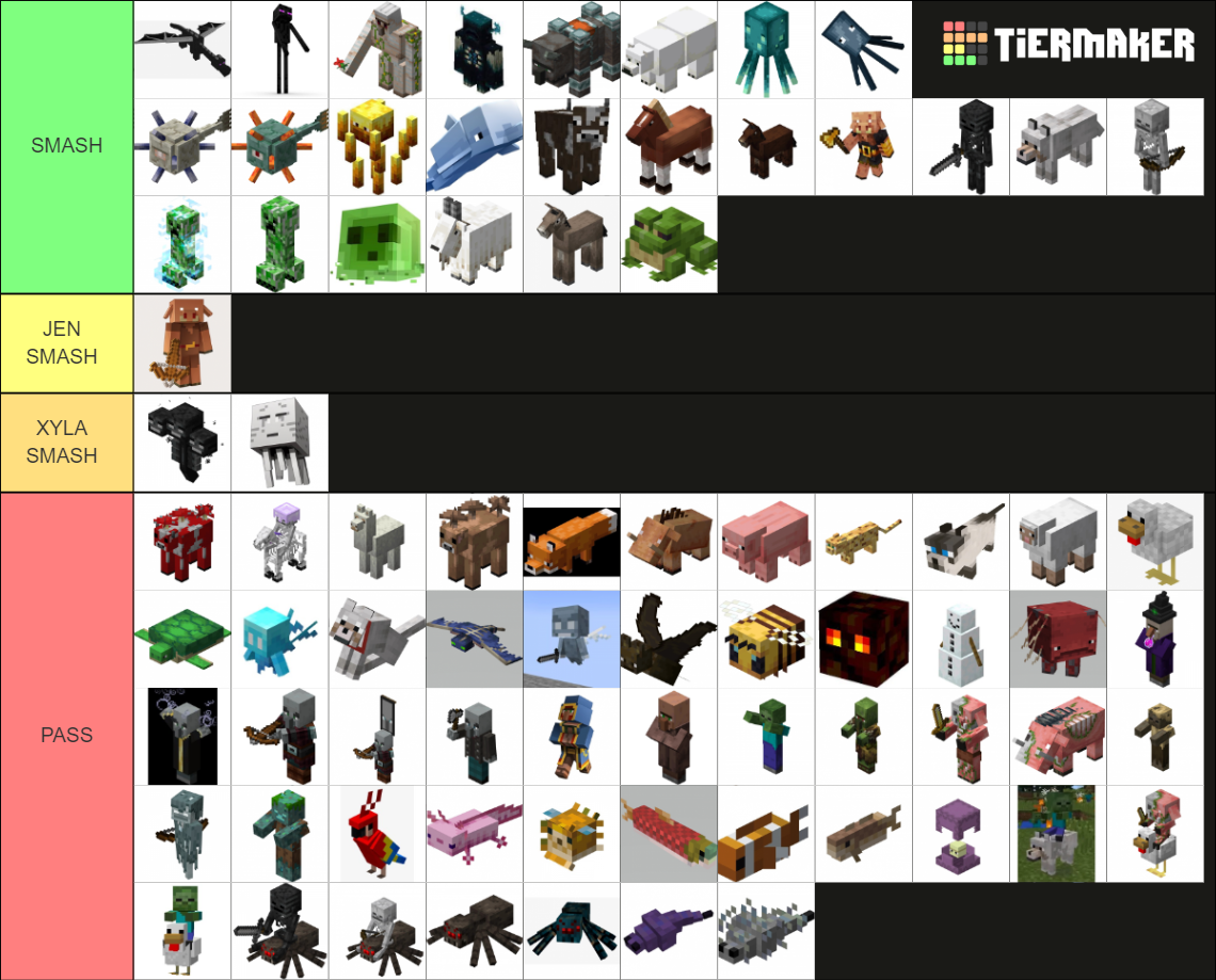 EVERY Minecraft Mob [1.19] Tier List (Community Rankings) - TierMaker