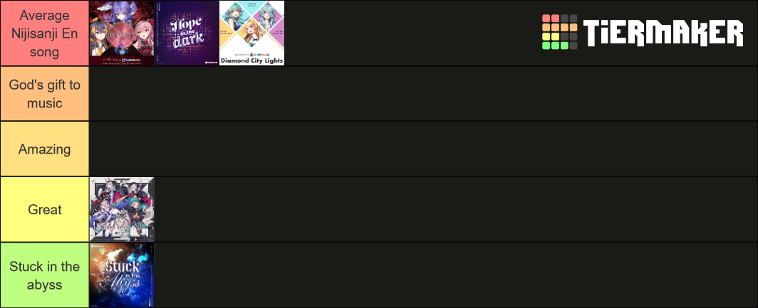 Nijisanji EN Debut Songs Tier List (Community Rankings) - TierMaker