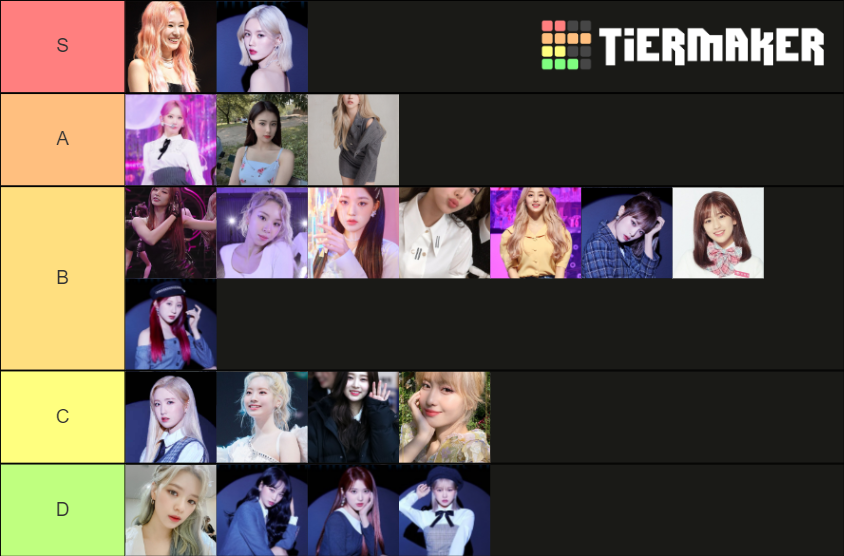 TWICE and Izone Tier List (Community Rankings) - TierMaker