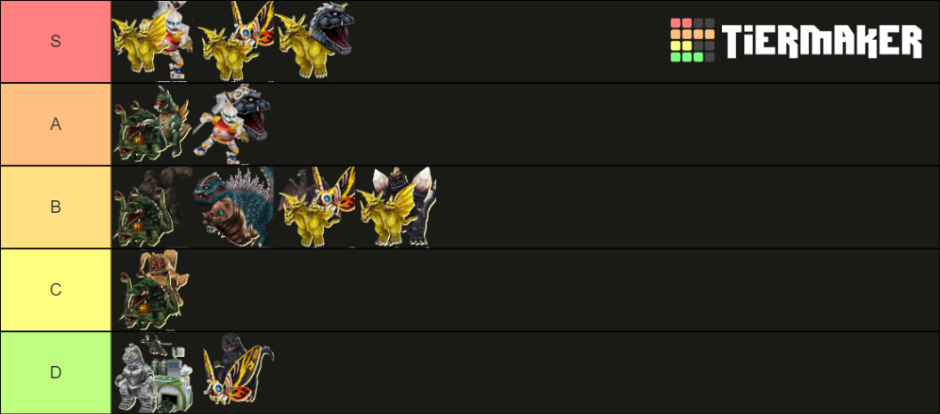 Best Godzilla Battle Line Combos Tier List (Community Rankings) - TierMaker