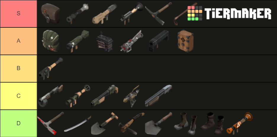 All of Soldier's Weapons in MvM Tier List (Community Rankings) - TierMaker