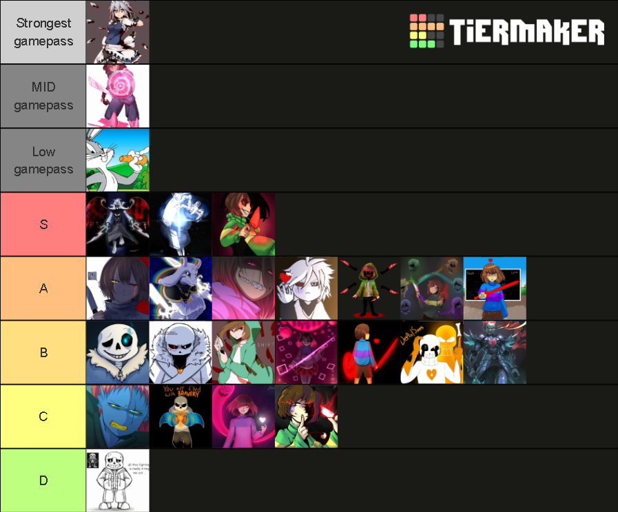 Soulshatters Character (Sakuya + Sans Update) Tier List (Community ...