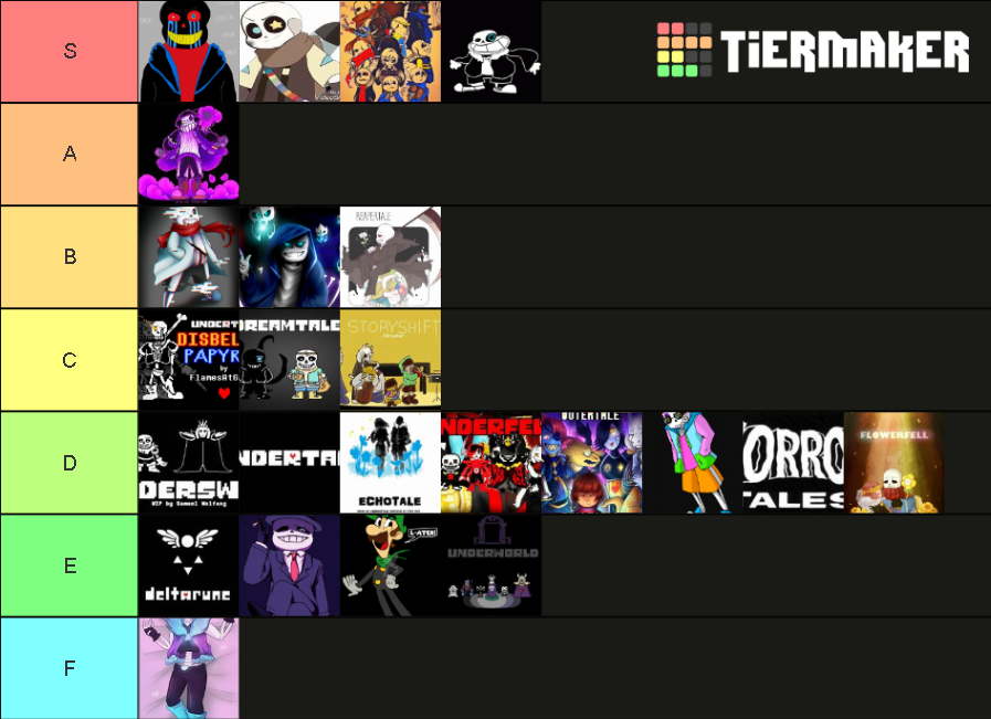 Undertale AU Tierlist Tier List (Community Rankings) - TierMaker