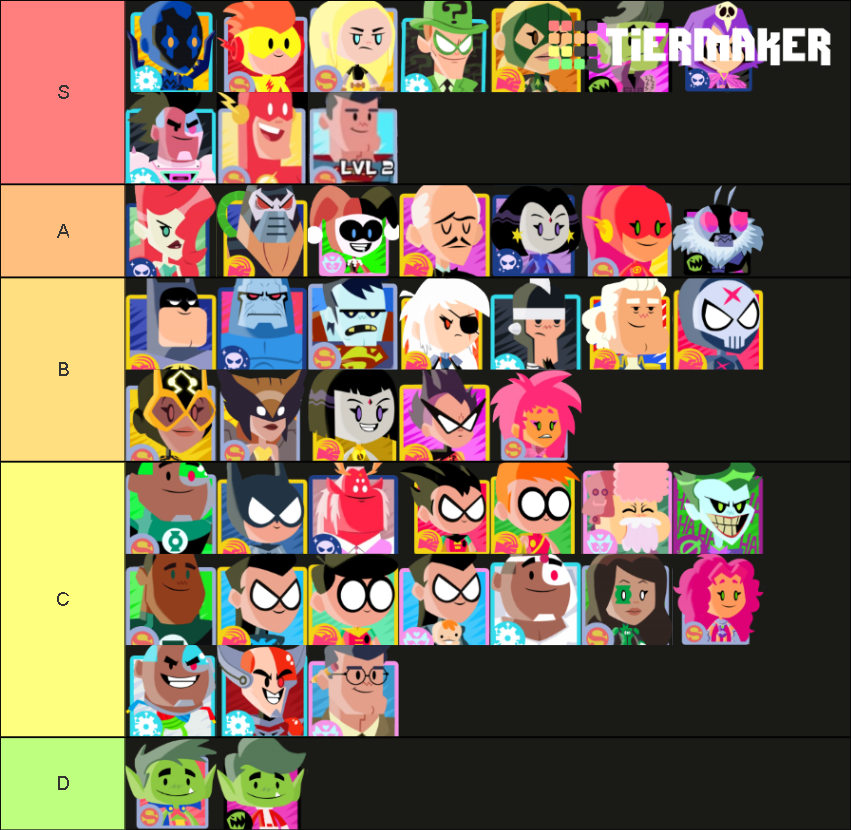 Teeny Titans Go Figure / Teeny Titans 2 Tier List (Community Rankings ... Teeny Titans Go Figure / Teeny Titans 2 Tier List (Community Rankings ...