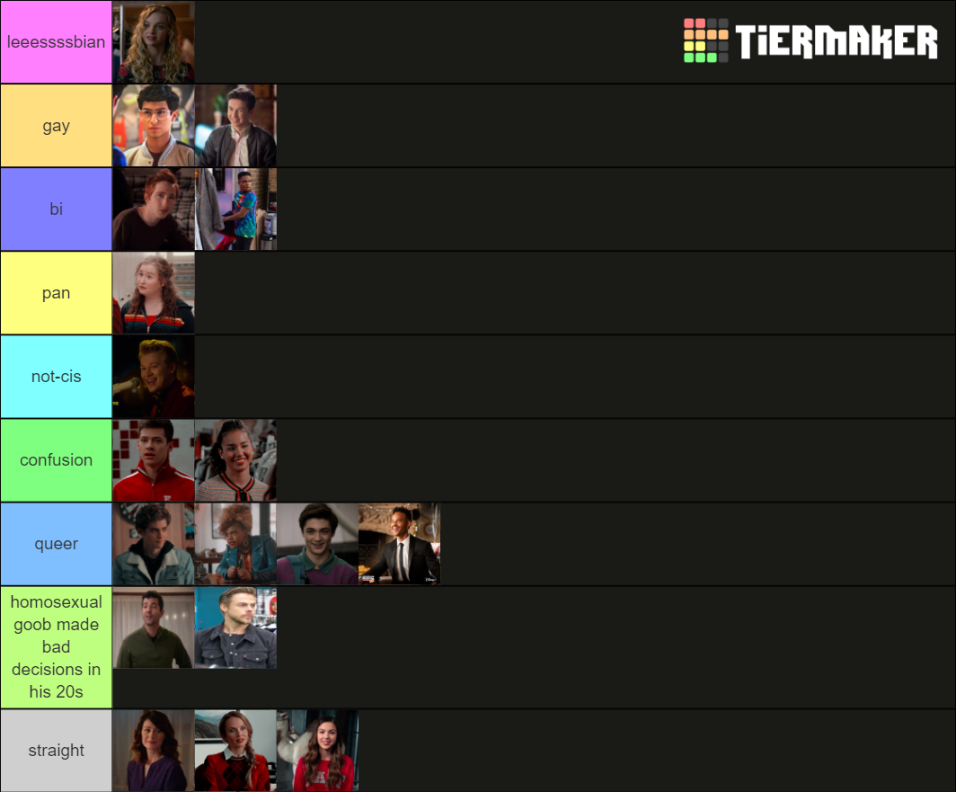 HSMTMTS Characters (+S2) Tier List (Community Rankings) - TierMaker