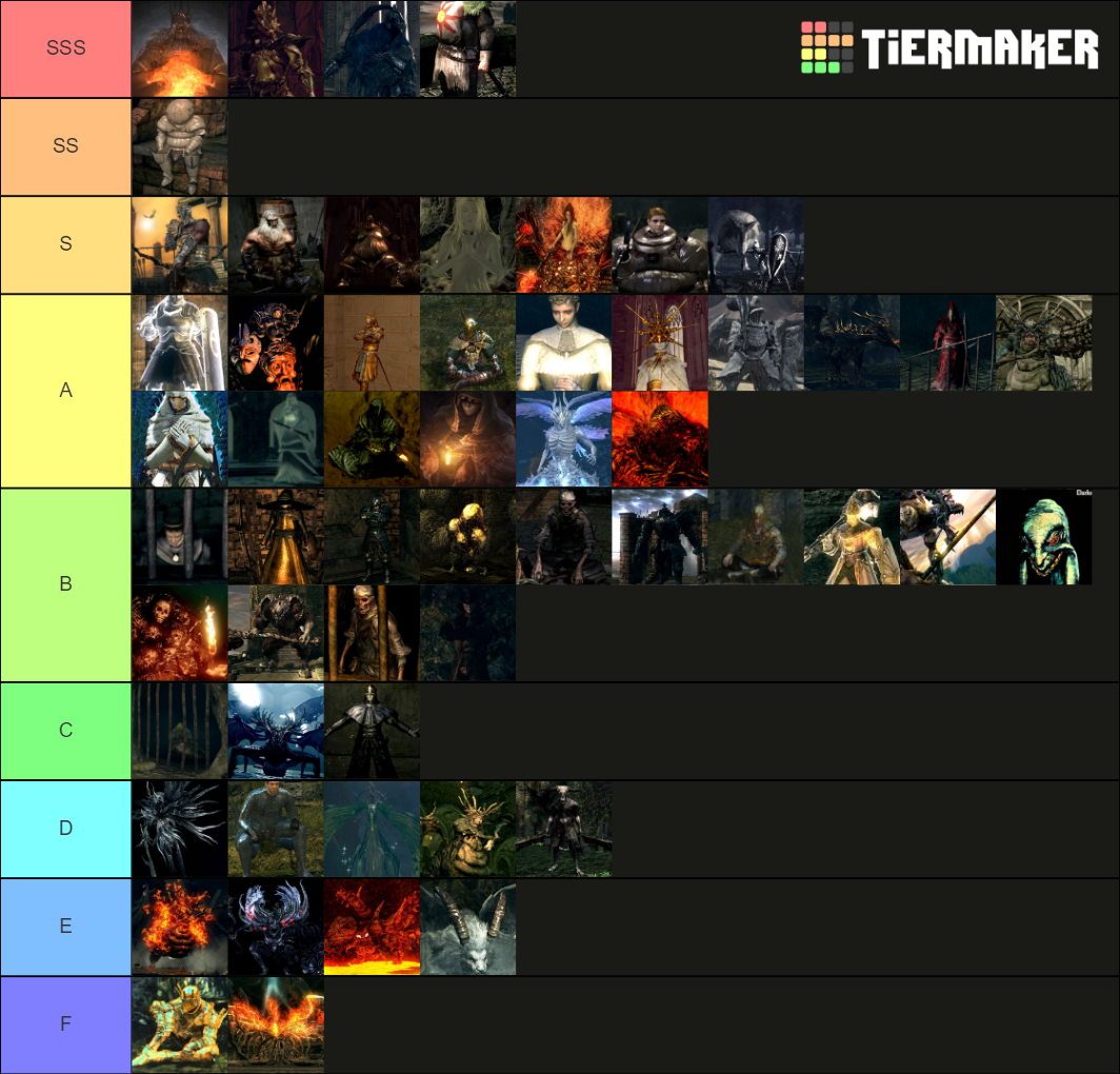 Dark Souls Characters (DS1) Tier List (Community Rankings) - TierMaker