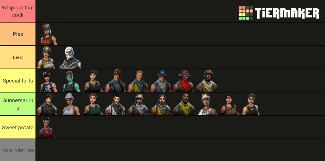 Fortnite Chapter 1 Season 1 skins Tier List (Community Rankings ...