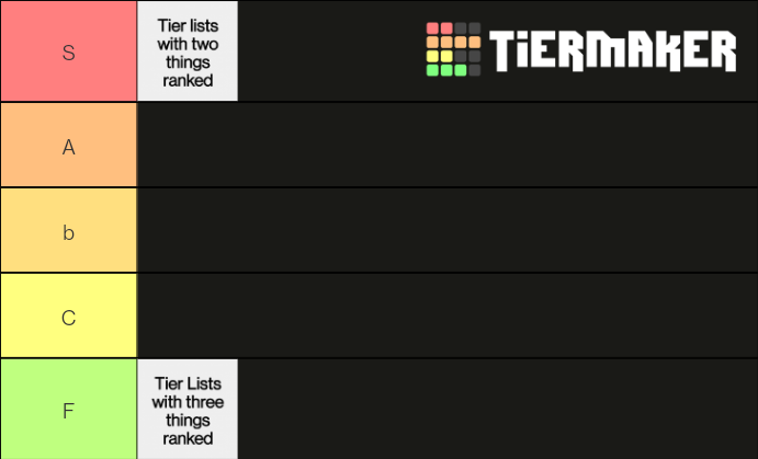 Tier List (Community Rankings) - TierMaker