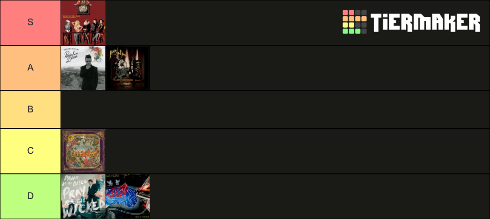 Ranking of all P!ATD albums Tier List (Community Rankings) - TierMaker