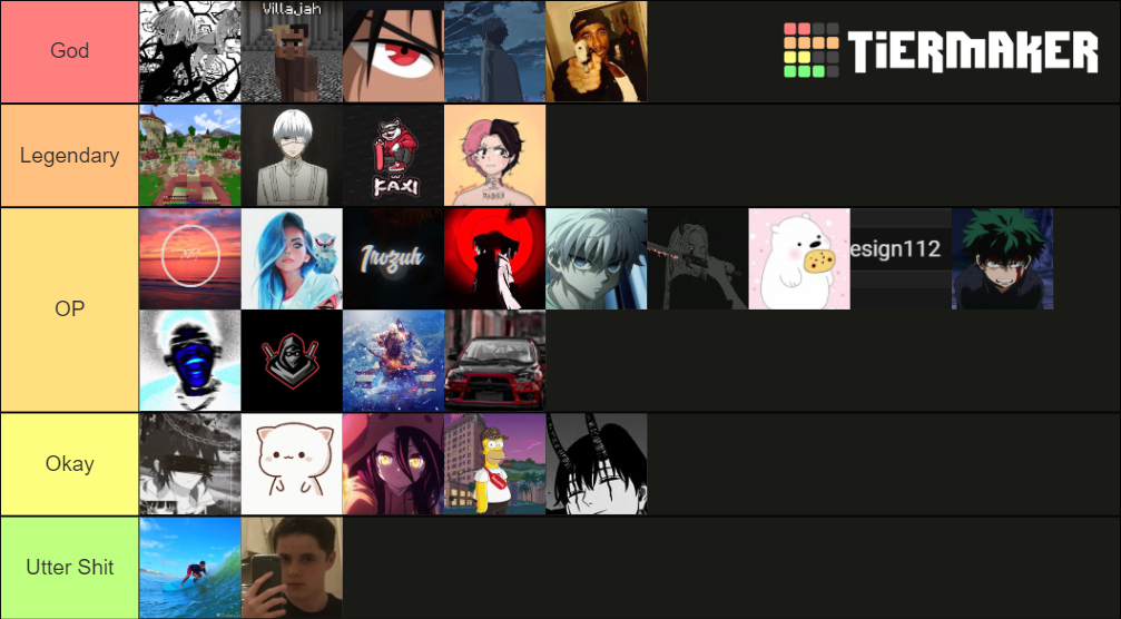 BEST Old MC Player's Tier List (Community Rankings) - TierMaker