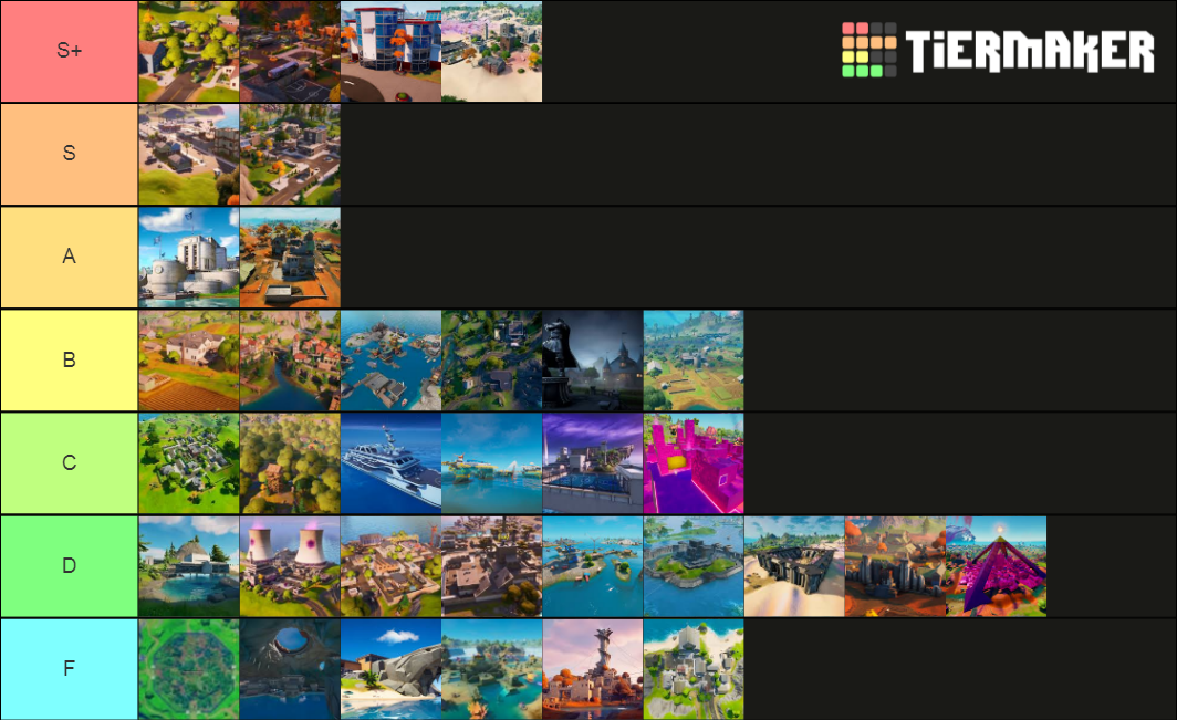 Fortnite chapter 2 locations (c2 s1- c2 s8) Tier List (Community ...