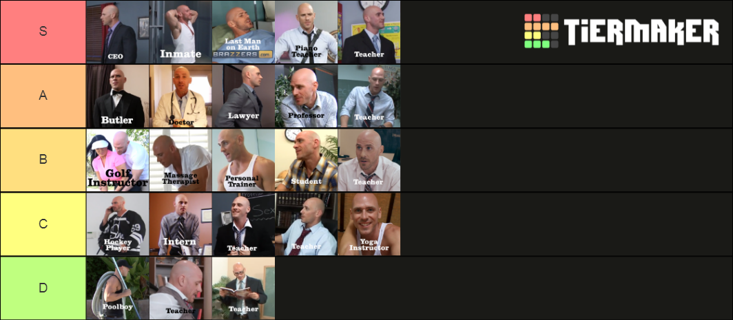 The Many Skins of Johnny Sins Tier List (Community Rankings) - TierMaker