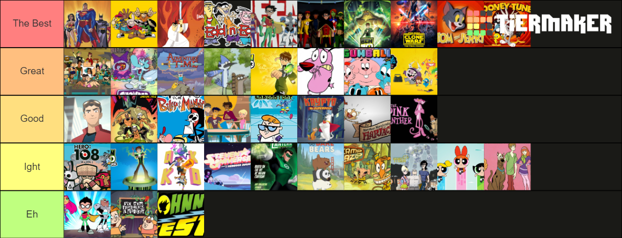 Best Cartoon Network shows Tier List (Community Rankings) - TierMaker
