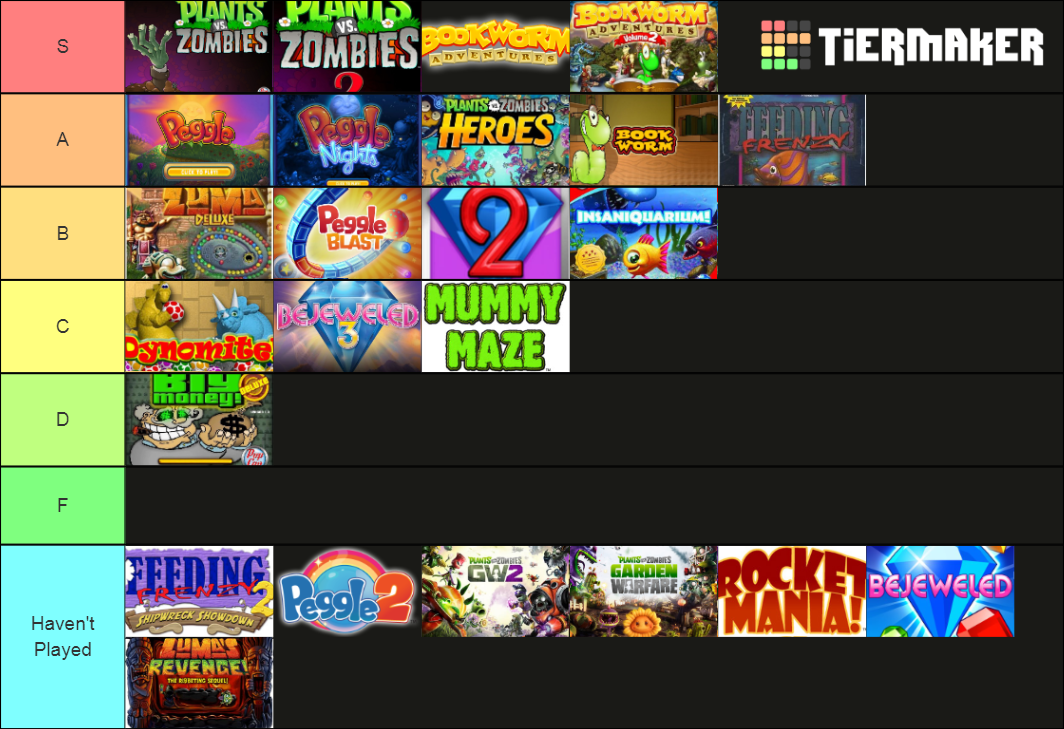 PopCap Games Tier List (Community Rankings) - TierMaker