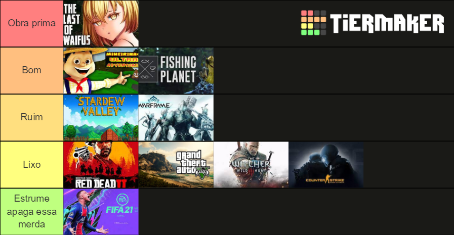Melhores jogos da steam (meme) Tier List (Community Rankings) - TierMaker
