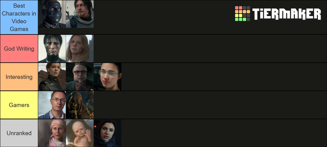 Death Stranding Main Characters Tier List (Community Rankings) - TierMaker