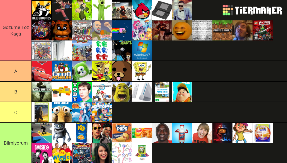 late 2000s early 2010s nostalgia Tier List (Community Rankings) - TierMaker