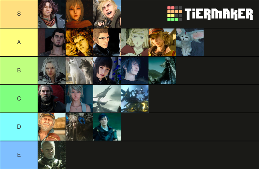 Final Fantasy XV Characters Tier List (Community Rankings) - TierMaker
