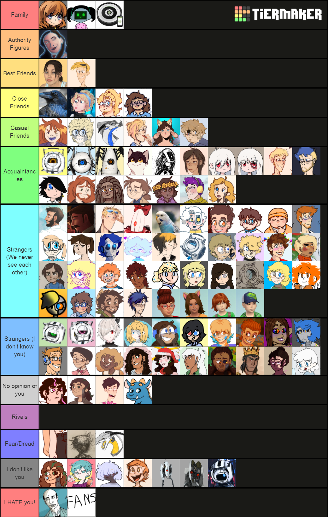 Relationship - 03/22/2021 Tier List (Community Rankings) - TierMaker
