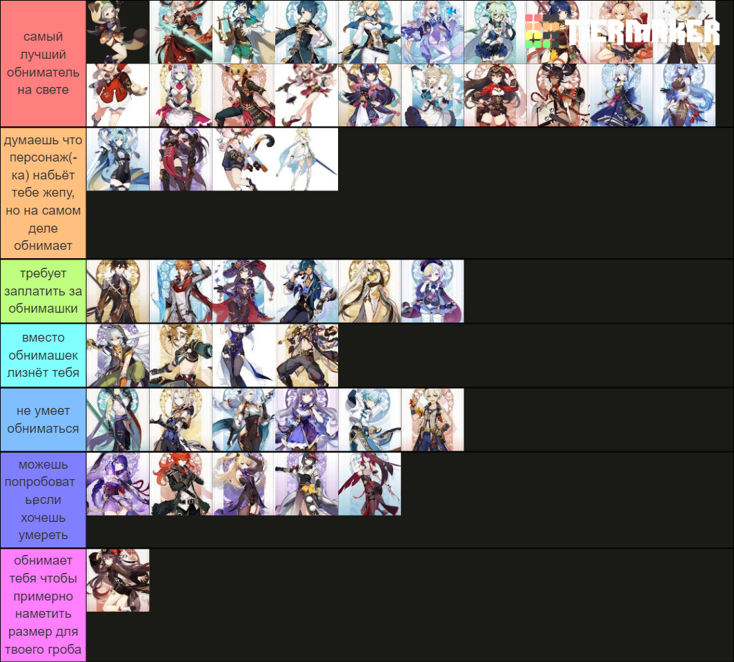 Genshin Impact hug Tier List (Community Rankings) - TierMaker