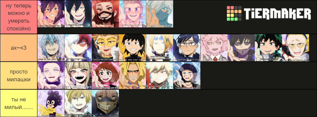 I wanna see your cute face mha pictures ranked Tier List (Community ...