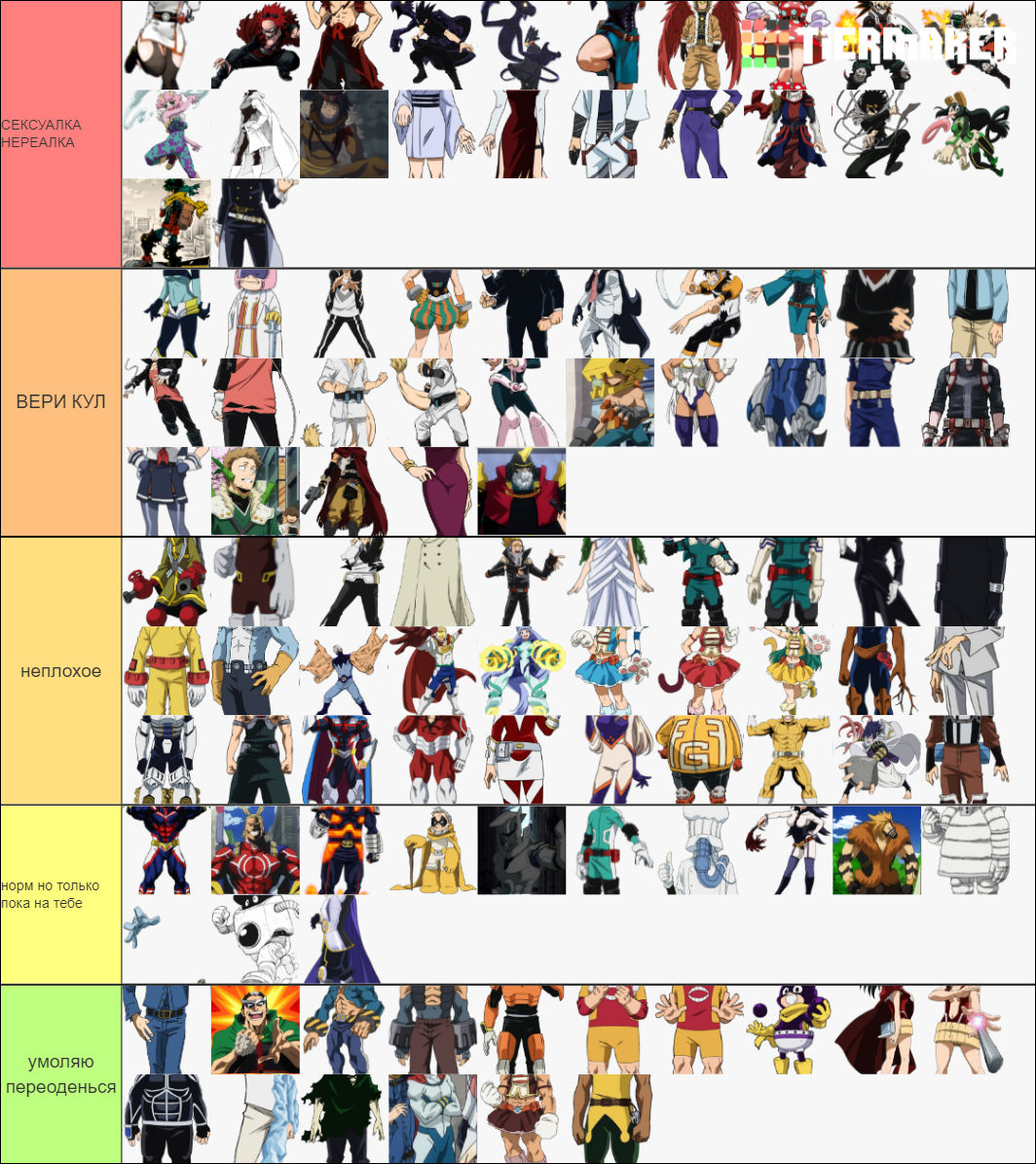 MHA Hero Outfits Tier List (Community Rankings) - TierMaker