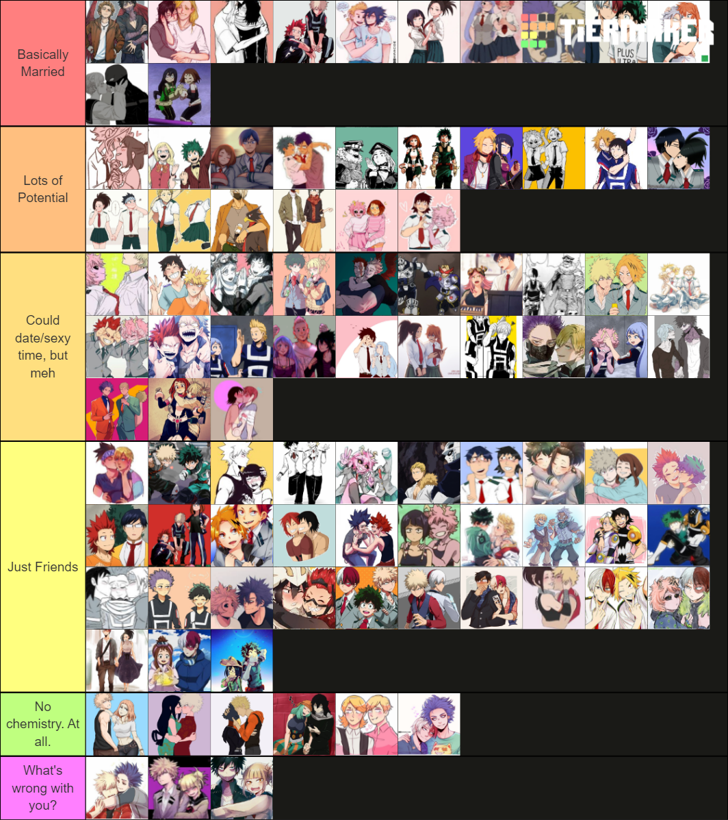 MHA Realistic Ship Tier Tier List (Community Rankings) - TierMaker