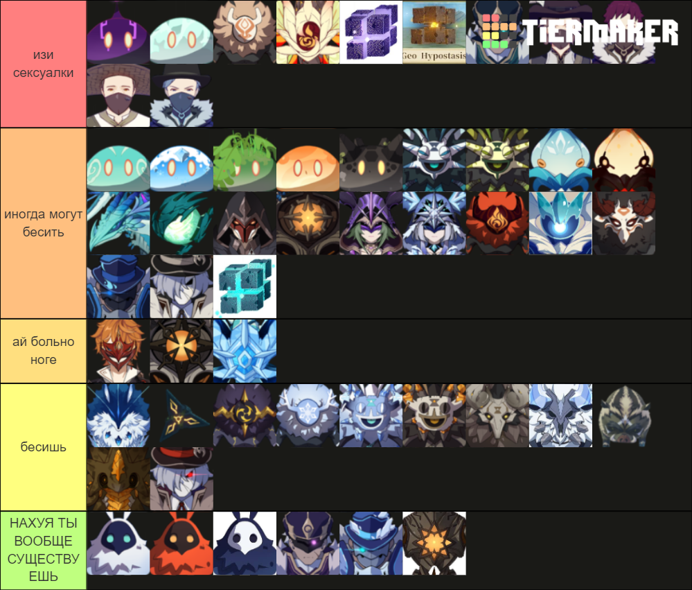 The Genshin Impact Enemy Tier List (Community Rankings) - TierMaker