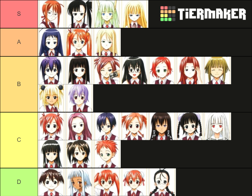 Mahou Sensei Negima Girls of Class 3A Tier List (Community Rankings ...