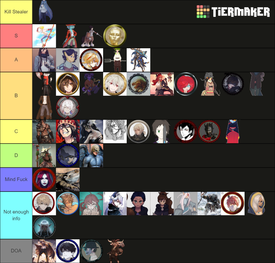 Our DnD Characters Tier List (Community Rankings) - TierMaker