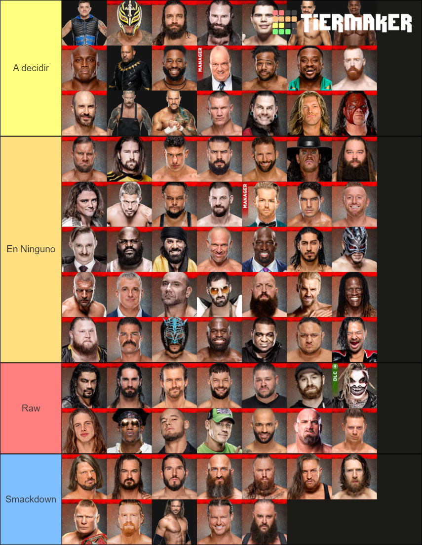WWE 2K20 Tier List (Community Rankings) - TierMaker