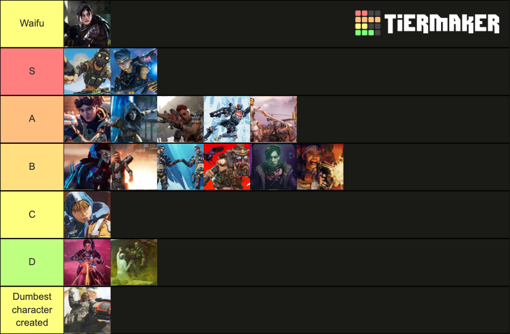 Season 11 Apex Legends Legend Tier List (Community Rankings) - TierMaker