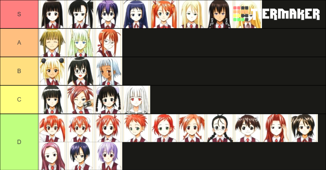Mahou Sensei Negima Girls of Class 3A Tier List (Community Rankings ...