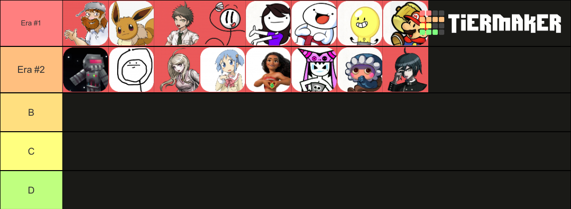 Smash Bros Lawl's Peak Acadamy Tier List (Community Rankings) - TierMaker