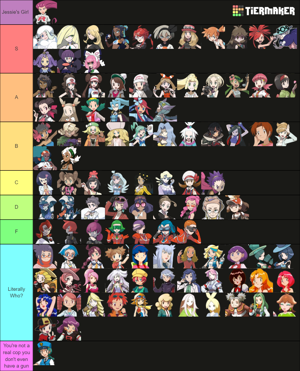 Pokemon Female Characters Tier List (Community Rankings) - TierMaker