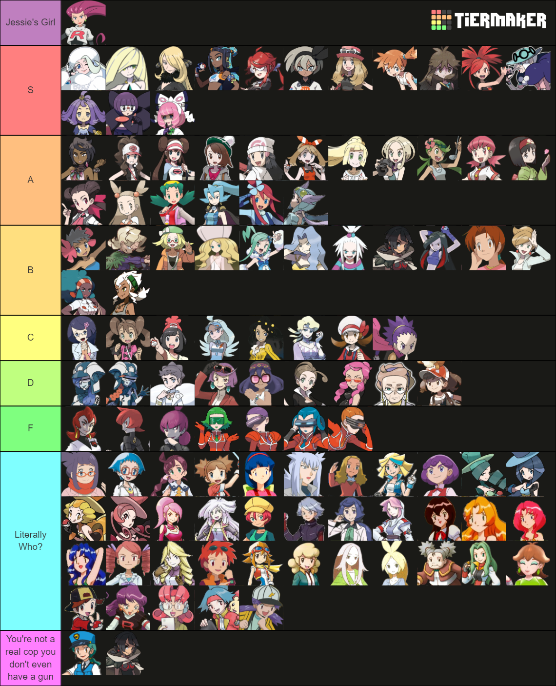 Pokemon Female Characters Tier List (Community Rankings) - TierMaker