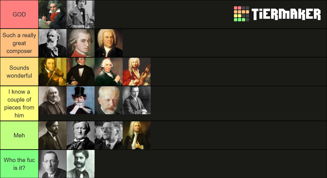 Who's the best classical composer? Tier List (Community Rankings ...