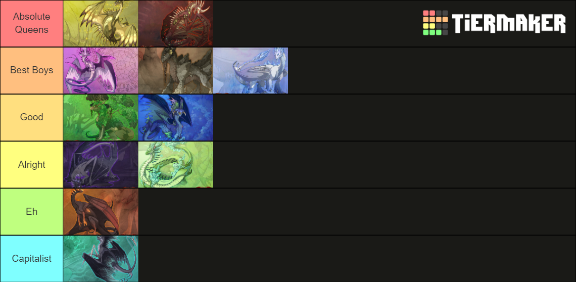 Flight Rising deity Tier List (Community Rankings) - TierMaker