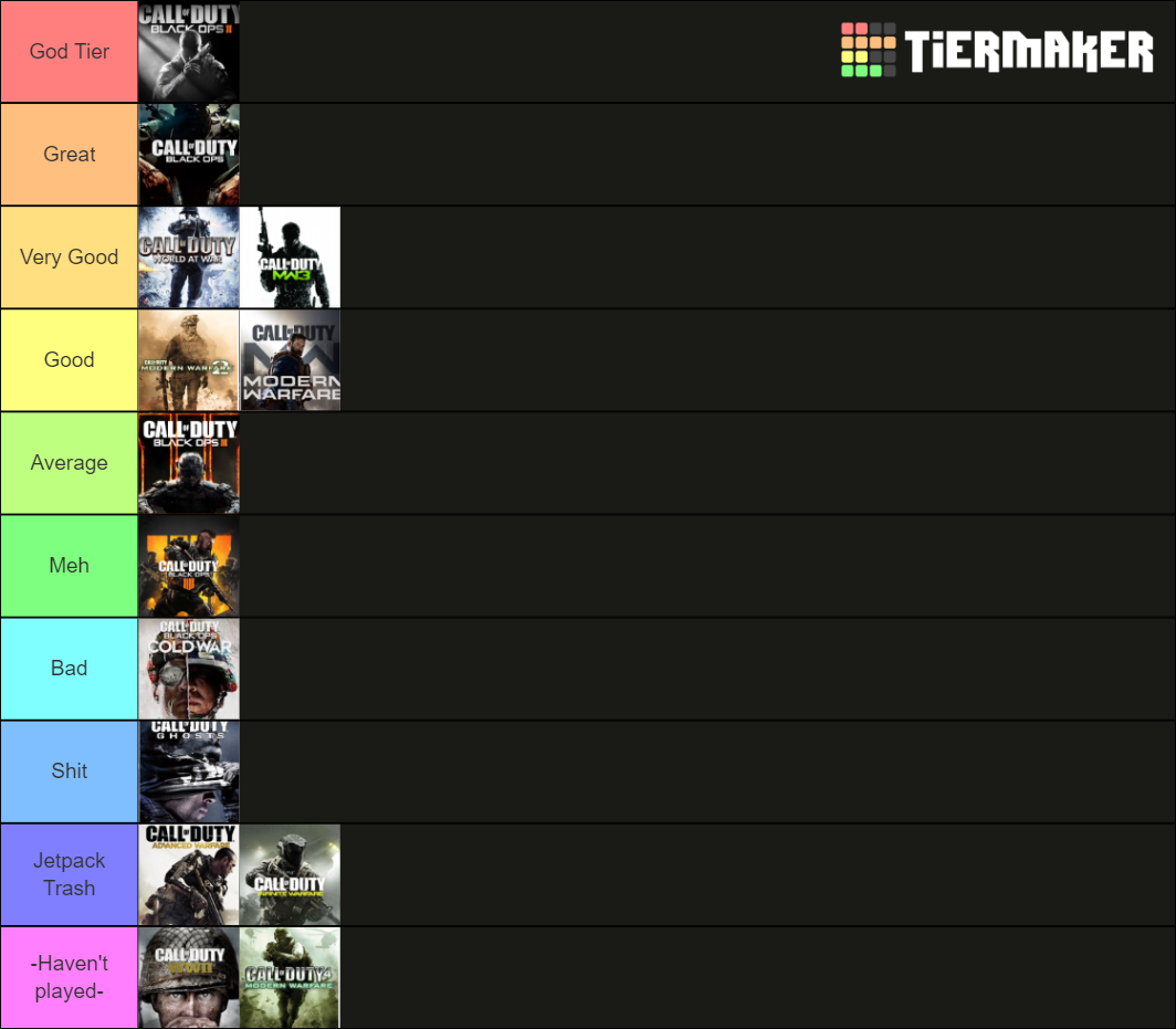 Call of Duty Tier List (Community Rankings) - TierMaker