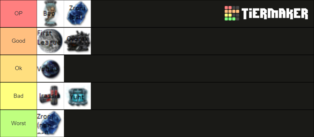 Stellaris Precursor Tier List (Community Rankings) - TierMaker