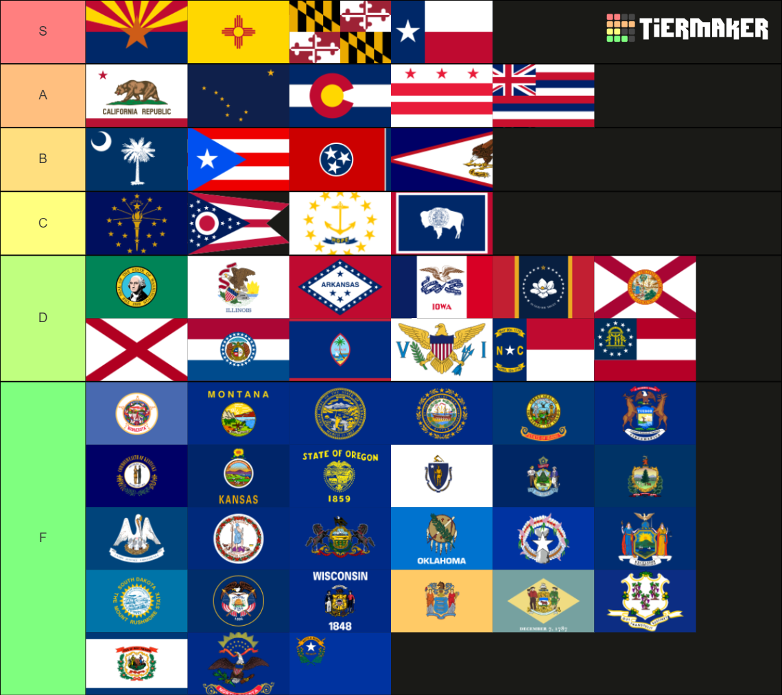 U.S. State Flags Tier List (Community Rankings) - TierMaker