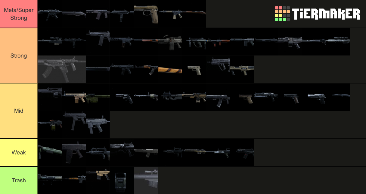 MW2019 Weapons Tier List (Community Rankings) - TierMaker