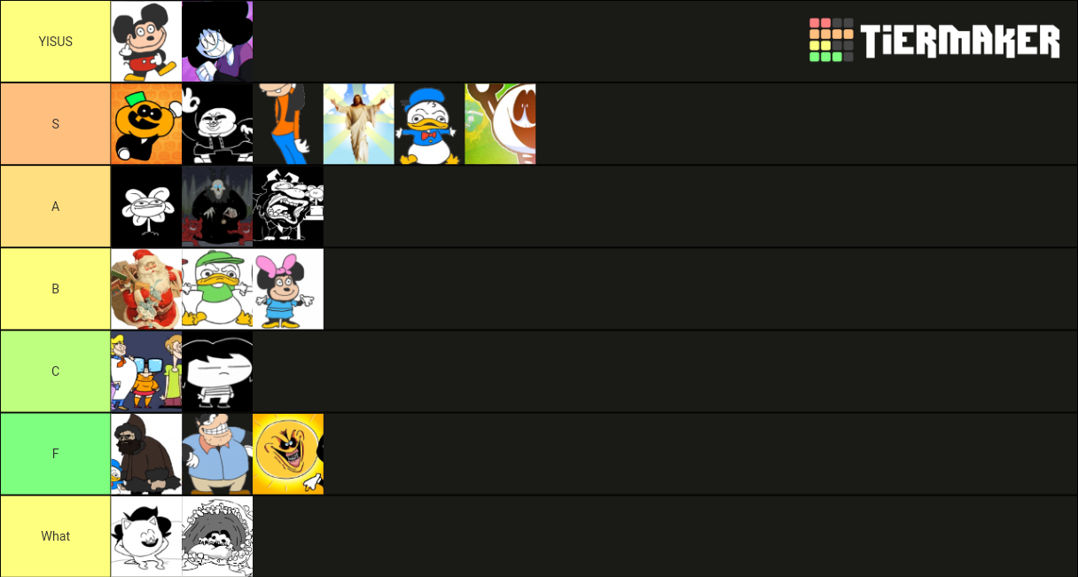 Sr. Pelo Characters (in power) Tier List (Community Rankings) - TierMaker