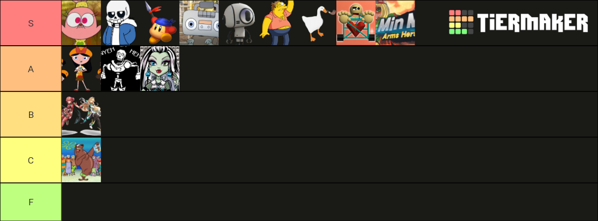 THE CHARACTERS RANDOM Tier List (Community Rankings) - TierMaker