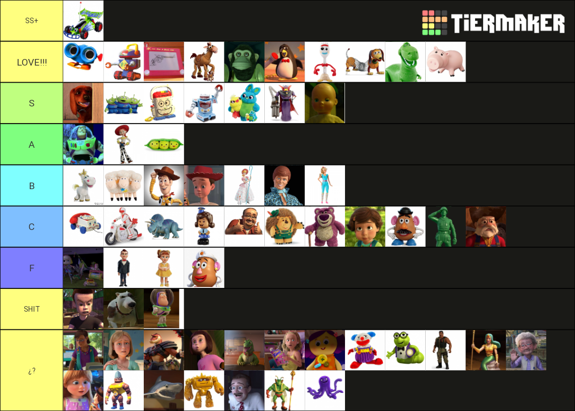 Toy Story Characters (Good/Evil) Tier List (Community Rankings) - TierMaker