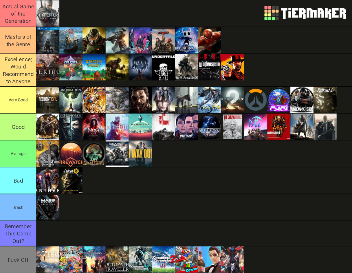 8th Gen Video Games Tier List (Community Rankings) - TierMaker