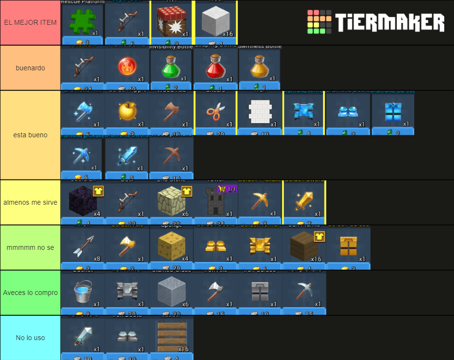 Blockman Go Bedwars Items Re-Ranking Tier List (Community Rankings ...